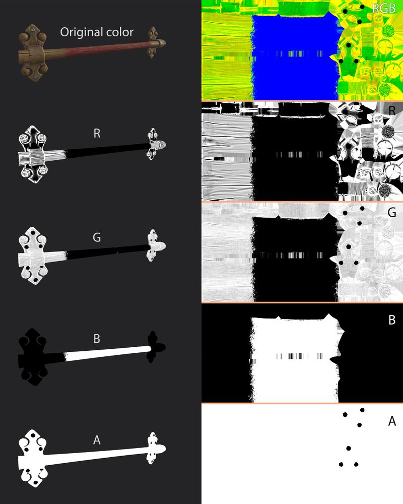 3D Asset Workflow: Tintmask - Frozenbyte Wiki